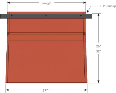 RSC Series – PCI Sumps