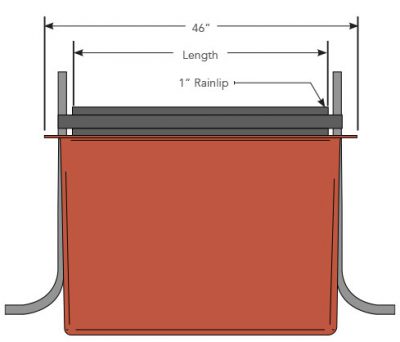 DCL Series – PCI Sumps