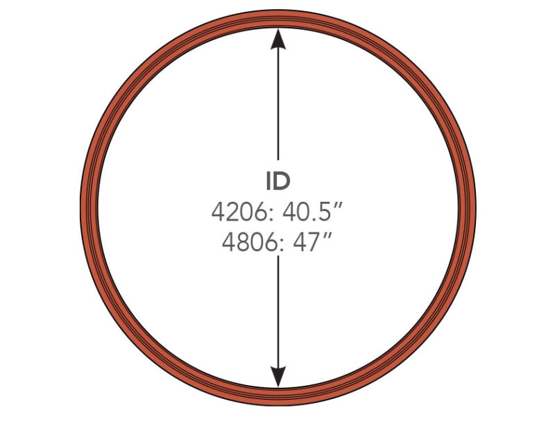 Tank Collars – PCI Sumps