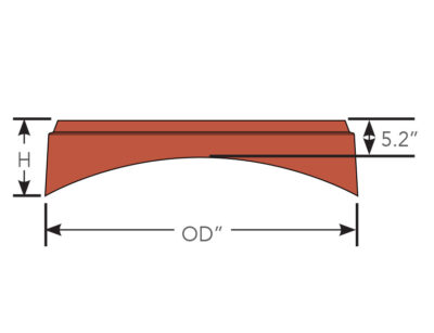 Tank Collars – PCI Sumps