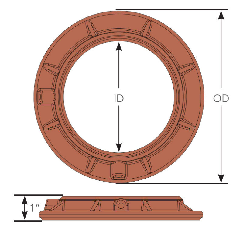 FRP Series – PCI Sumps